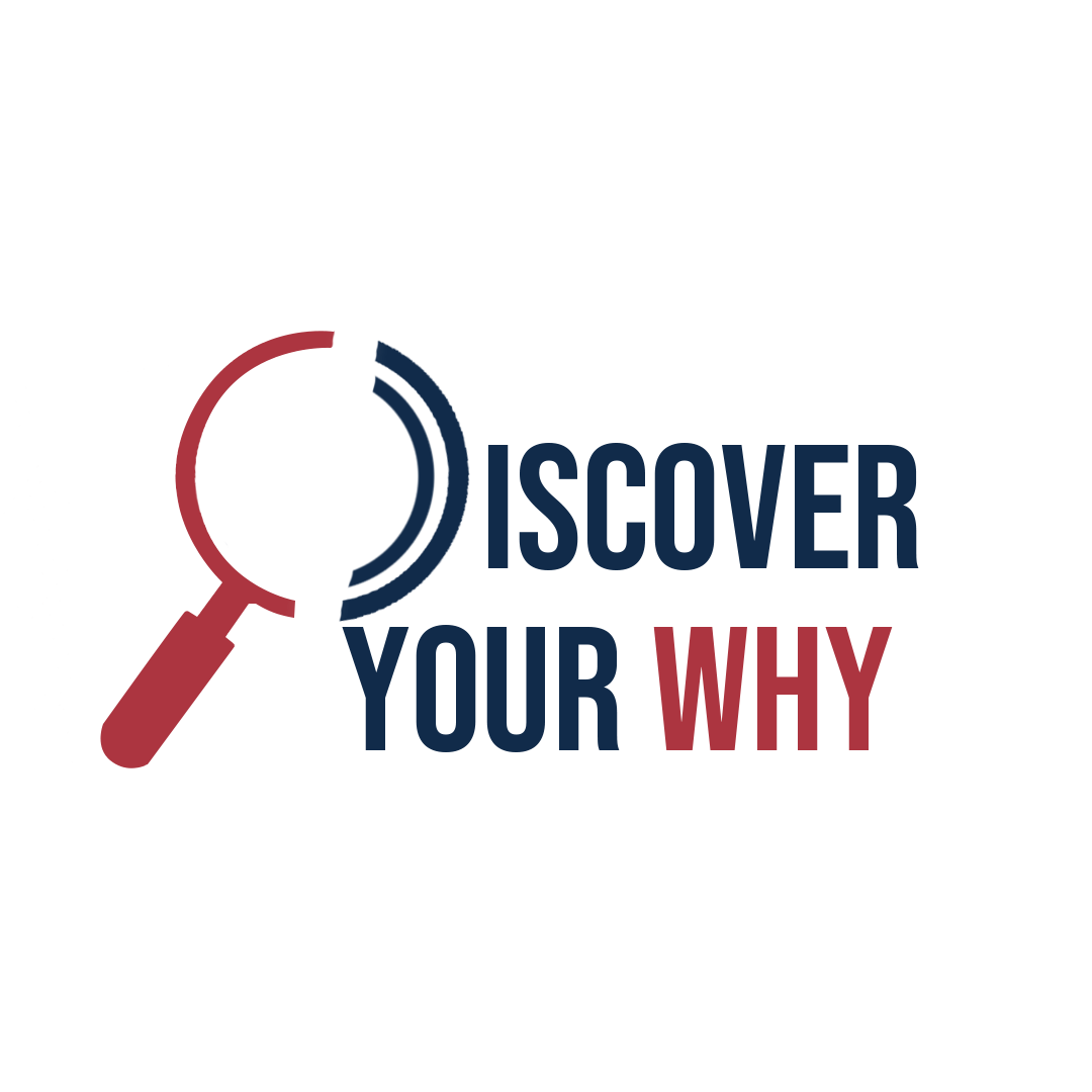 Finding your why support - HowBest2